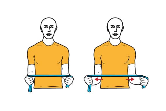 Manguito Rotador. Lesiones y ejercicios | Blog Clínicas Lobo